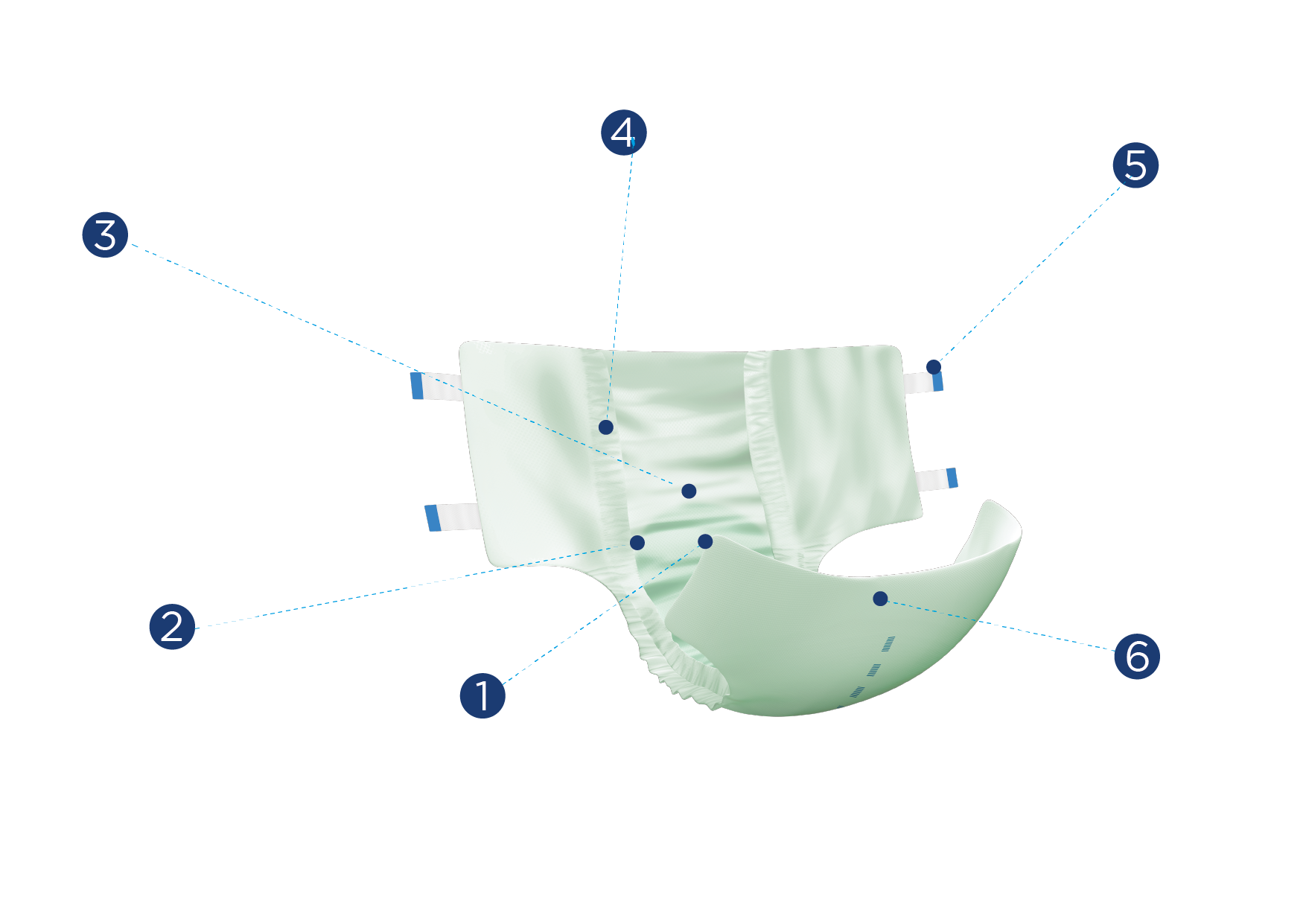 Adult Diaper · Canped